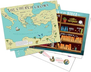 "Bible Reference" Poster Pack - Menno Media